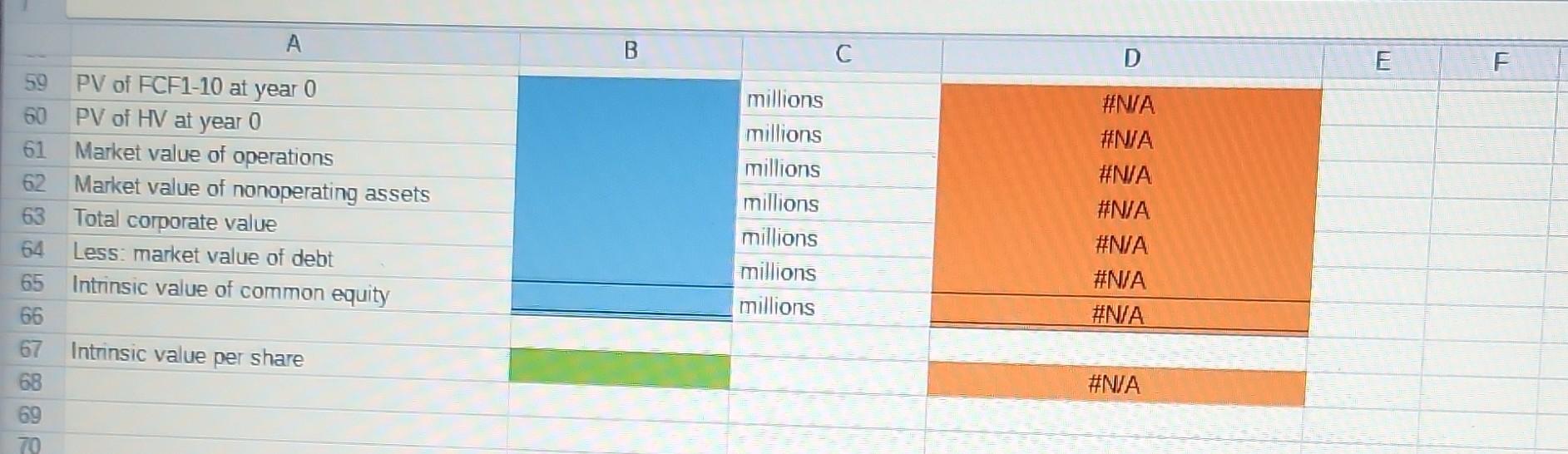 Solved b. Now assume that TTC's period of supernormal growth | Chegg.com