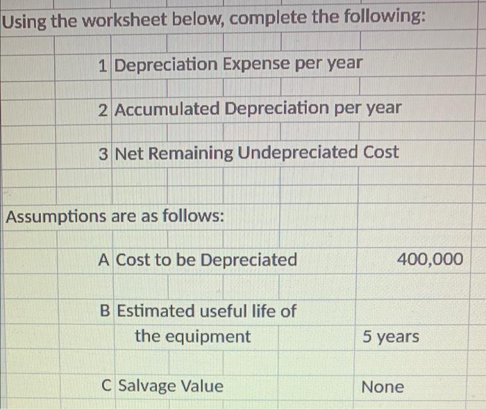 Solved Using the worksheet below, complete the following: 1 | Chegg.com