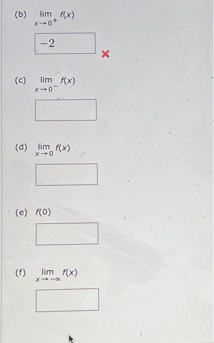 Solved limx→−5f(x) limx→0+f(x) limx→0−f(x) limx→0f(x)(b) | Chegg.com