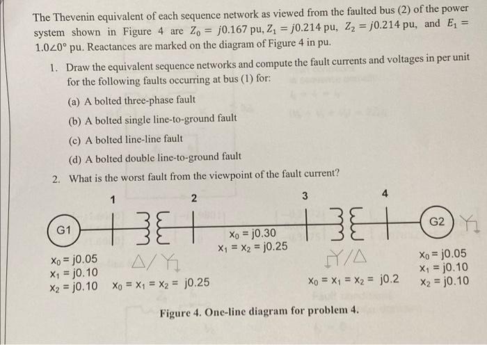 Solved The Thevenin equivalent of each sequence network as | Chegg.com