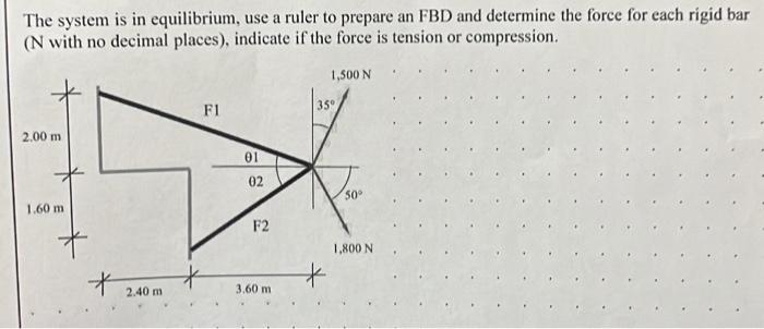 Solved The system is in equilibrium, use a ruler to prepare | Chegg.com