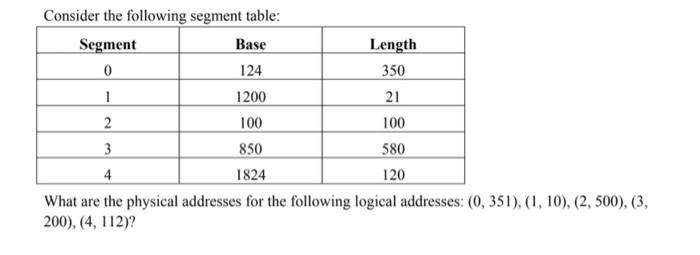 Solved Consider the following segment table: What are the | Chegg.com