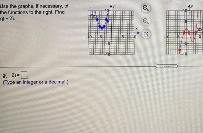 Solved Use the graphs, if necessary, of the functions to the | Chegg.com