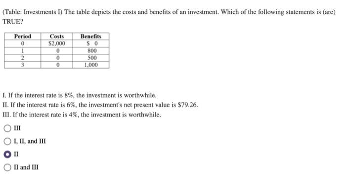Solved (Table: Investments I) The table depicts the costs | Chegg.com