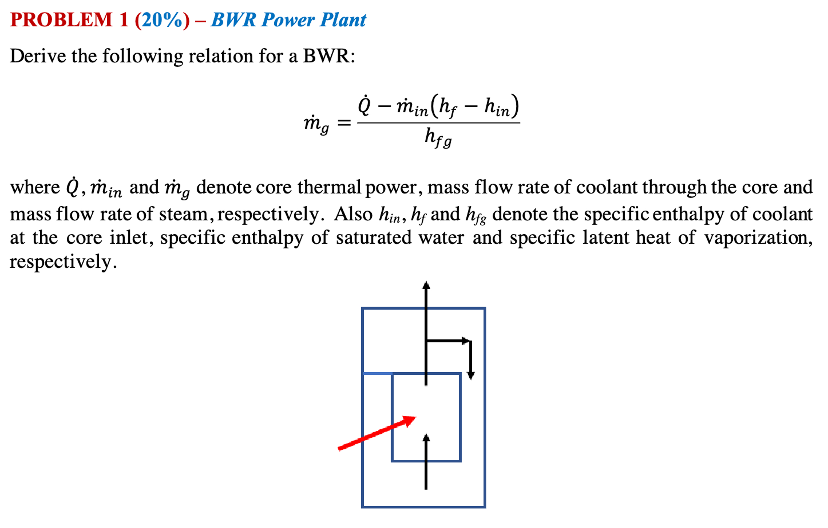 Solved dont use chatgptPROBLEM 1 (20%) - ﻿BWR Power | Chegg.com