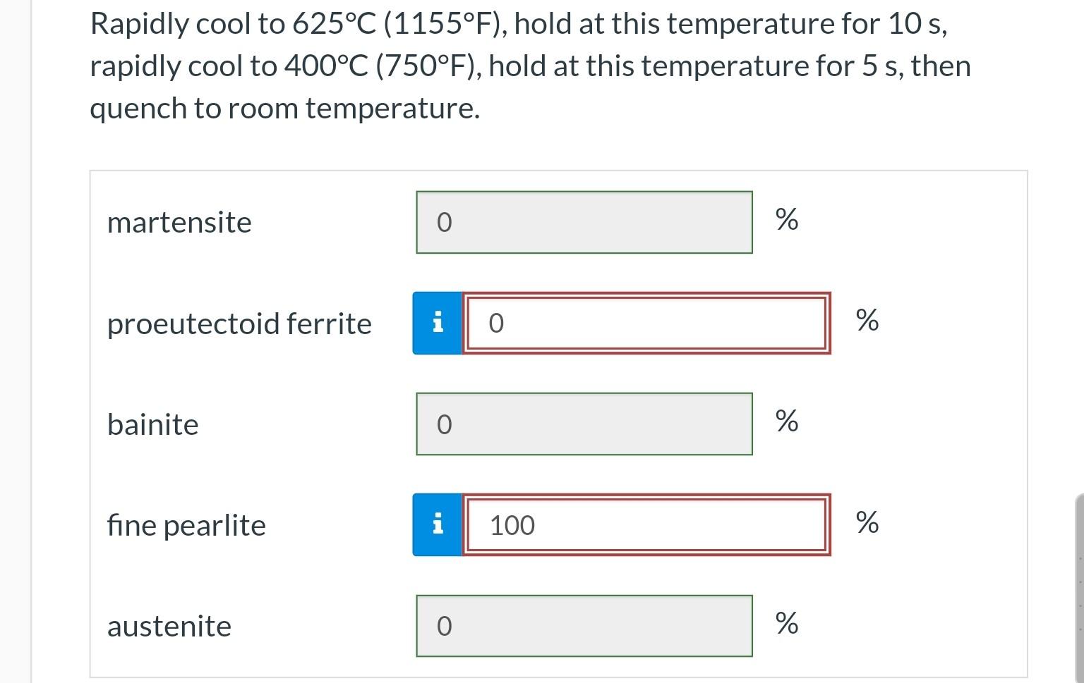 Solved Using the isothermal transformation diagram for a | Chegg.com