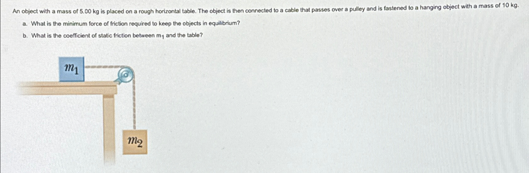 Solved An object with a mass of 5.00kg ﻿is placed on a rough | Chegg.com