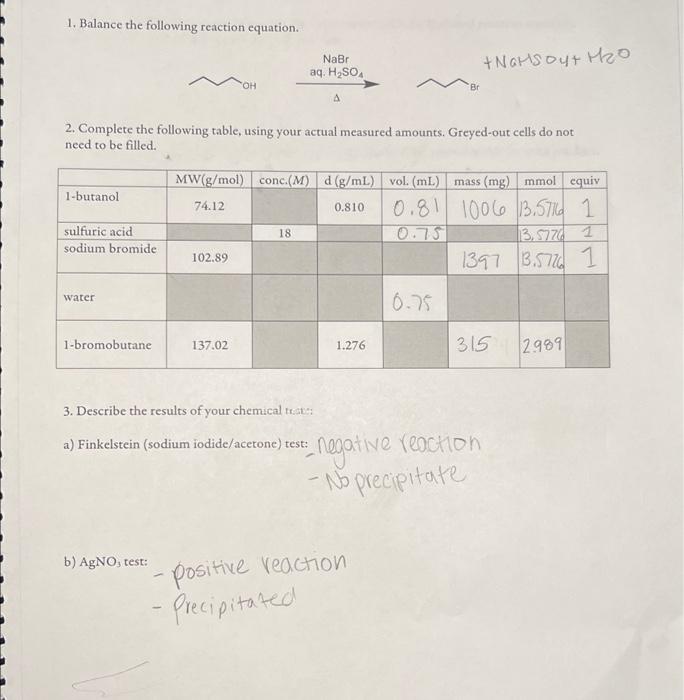 Solved 1. Balance the following reaction equation. 2. | Chegg.com