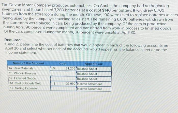 Solved The Devon Motor Company produces automobiles. On | Chegg.com