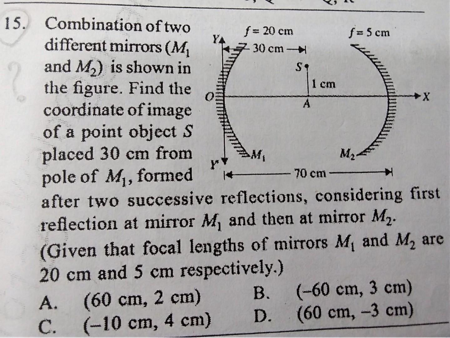 Solved after two successive reflections, considering first | Chegg.com