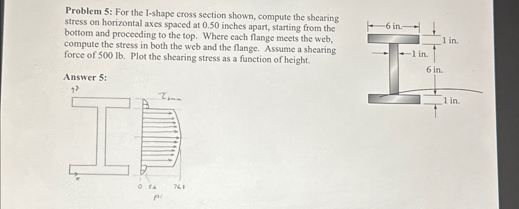 Solved Problem 5: For the I-shape cross section shown, | Chegg.com