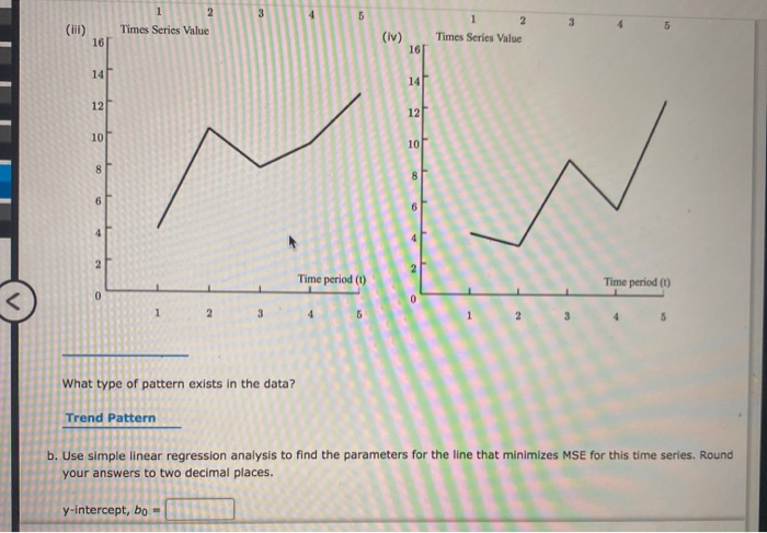 Solved Problem 15-17 (Algorithmic) Consider the following | Chegg.com