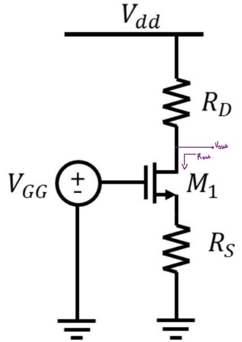Solved Express the output impulse viewed as a drain of M1 as | Chegg.com