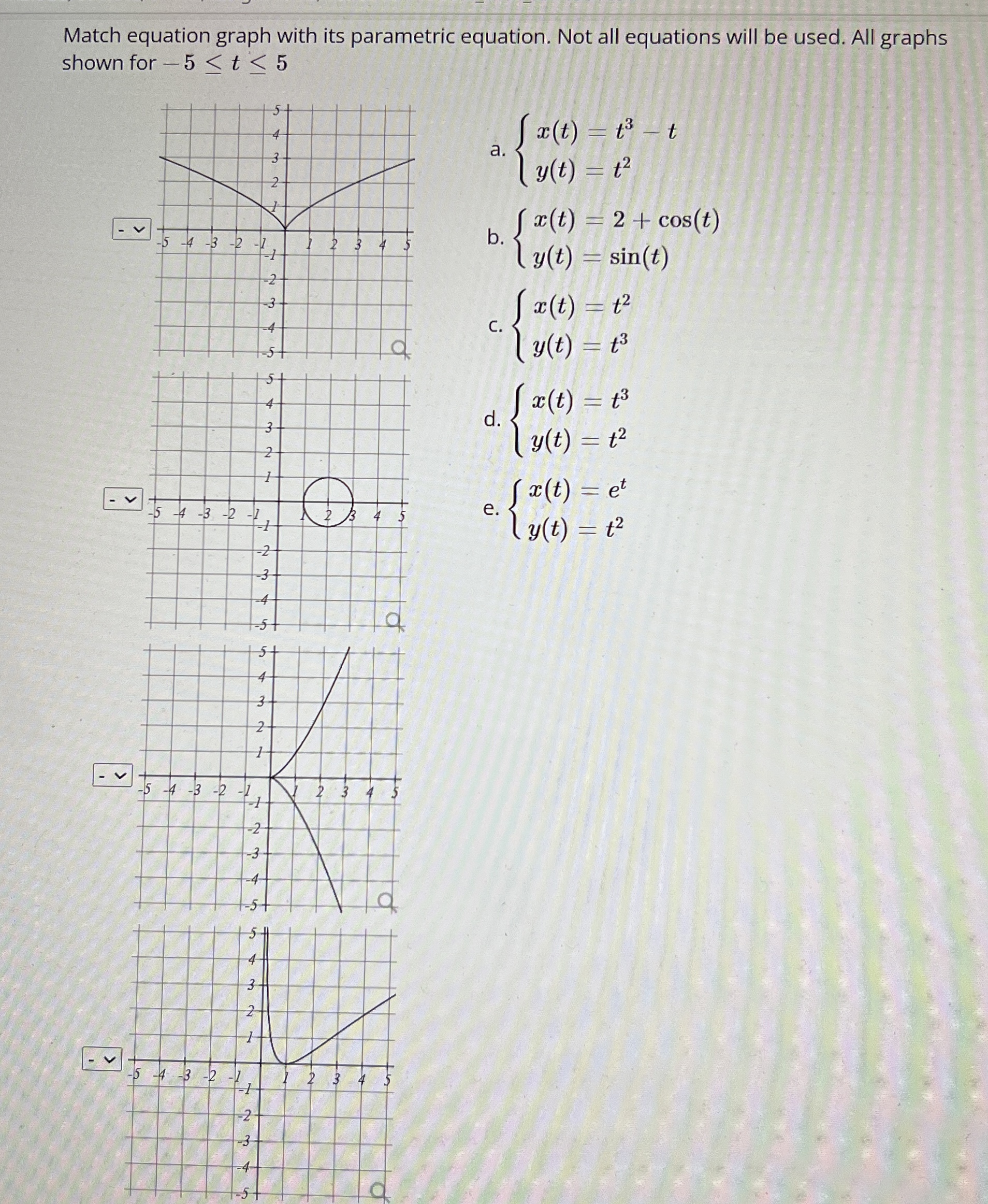 Solved Match equation graph with its parametric equation. | Chegg.com