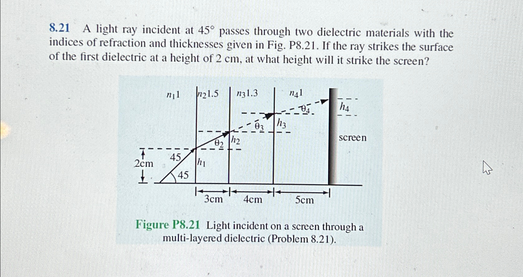 Solved 8.21 ﻿A light ray incident at 45° ﻿passes through two | Chegg.com