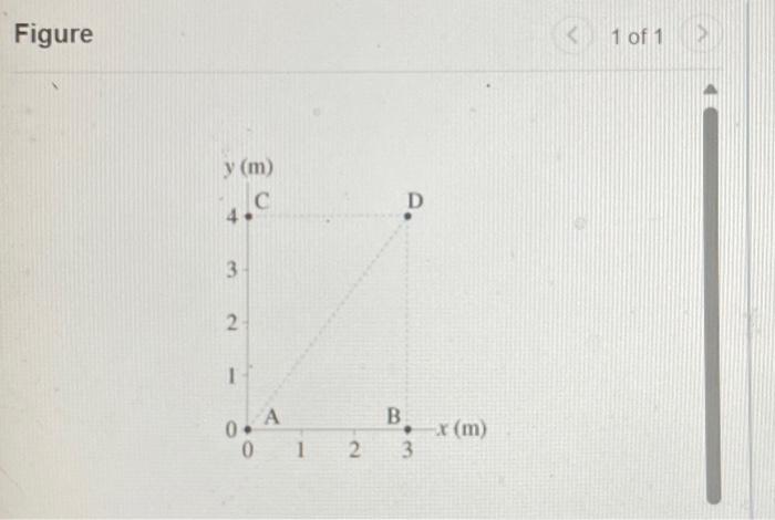 Solved A particle moves from A to D in (Figure 1) while | Chegg.com
