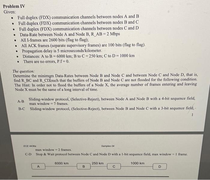 Solved Problem IV Given: - Full duplex (FDX) communication | Chegg.com