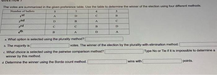 Solved he votes are summarized in the given preference | Chegg.com