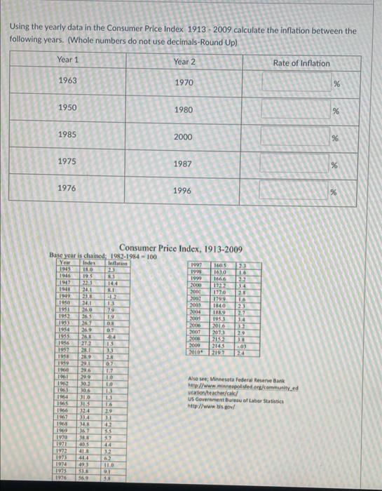 Solved Using the yearly data in the Consumer Price Index | Chegg.com