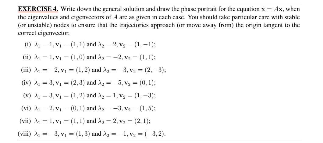 Solved EXERCISE 4. Write down the general solution and draw | Chegg.com