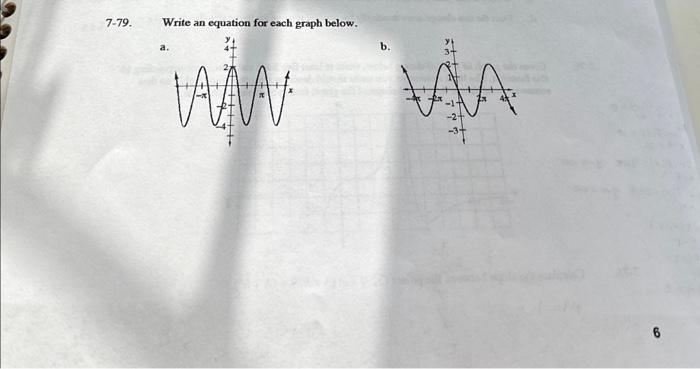 Solved Write an equation for each graph below. b. | Chegg.com