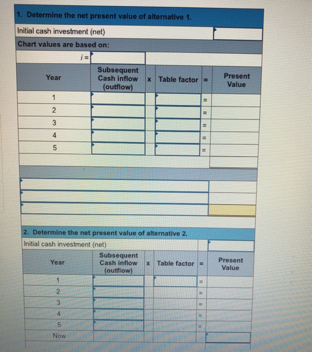 Solved Problem 24-4A Computing net present value of | Chegg.com