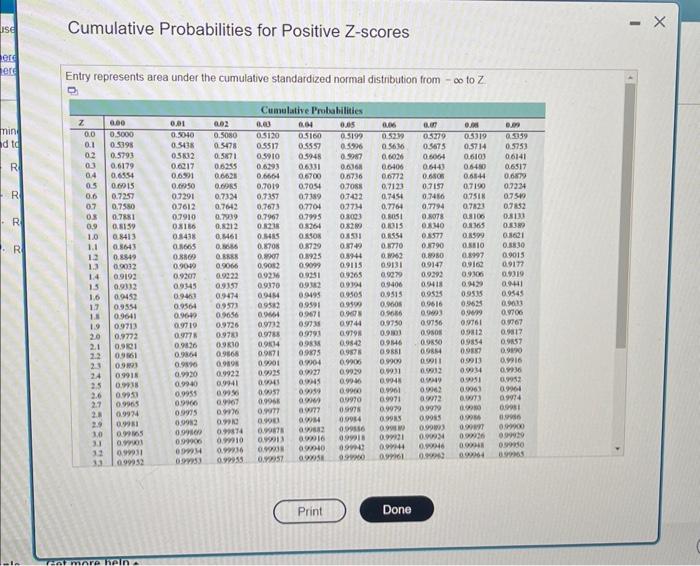Solved Cumulative Probabilities for Positive Z-scores Entry | Chegg.com Solved Cumulative Probabilities for Positive Z-scores Entry | Chegg.com