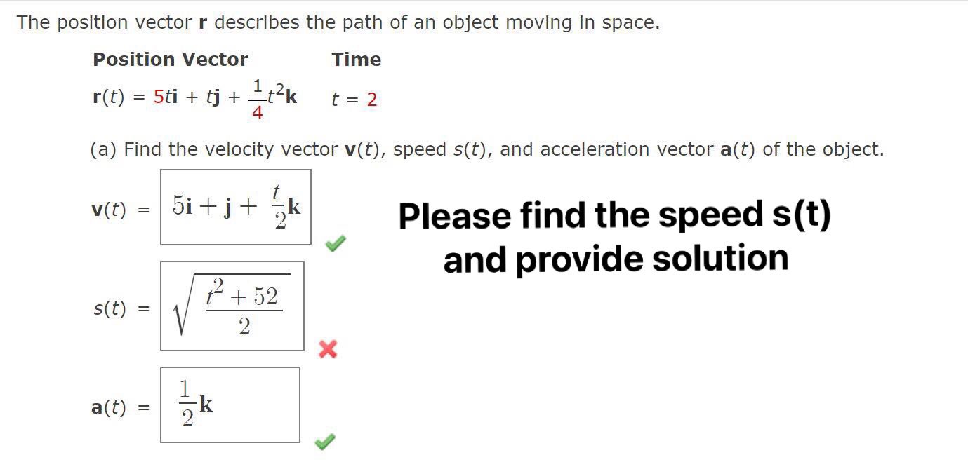 Solved The Position Vector R ﻿describes The Path Of An