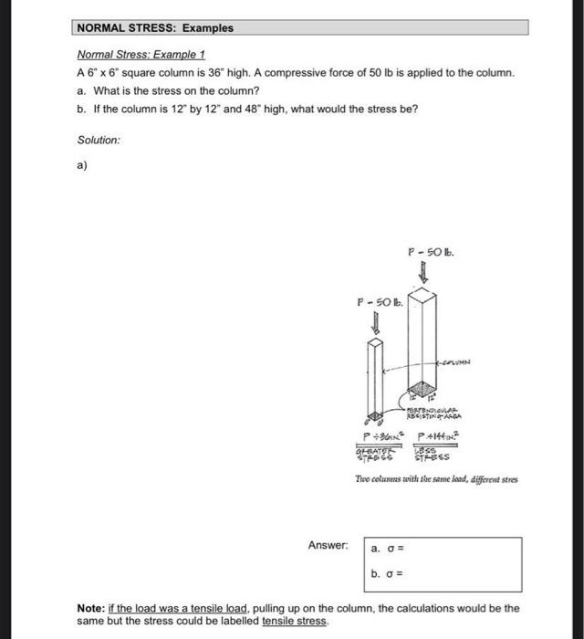 Solved Normal Stress: Example 1 A 6′′×6′′ square column is | Chegg.com