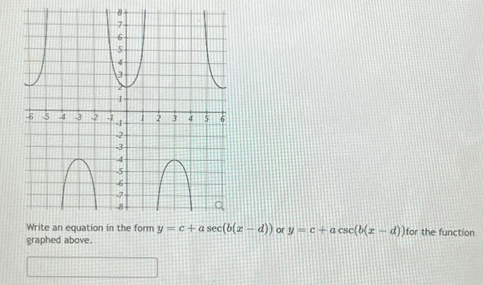 Solved Write an equation in the form y=c+asec(b(x−d)) or | Chegg.com