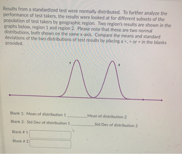 Solved Results from a standardized test were normally | Chegg.com