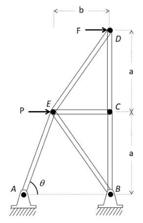 Solved For the truss shown, determine by the method of nodes | Chegg.com
