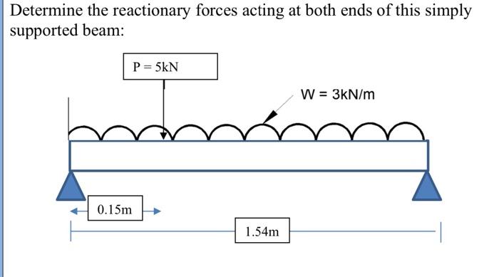 [Solved]: Determine the reactionary forces acting at both e