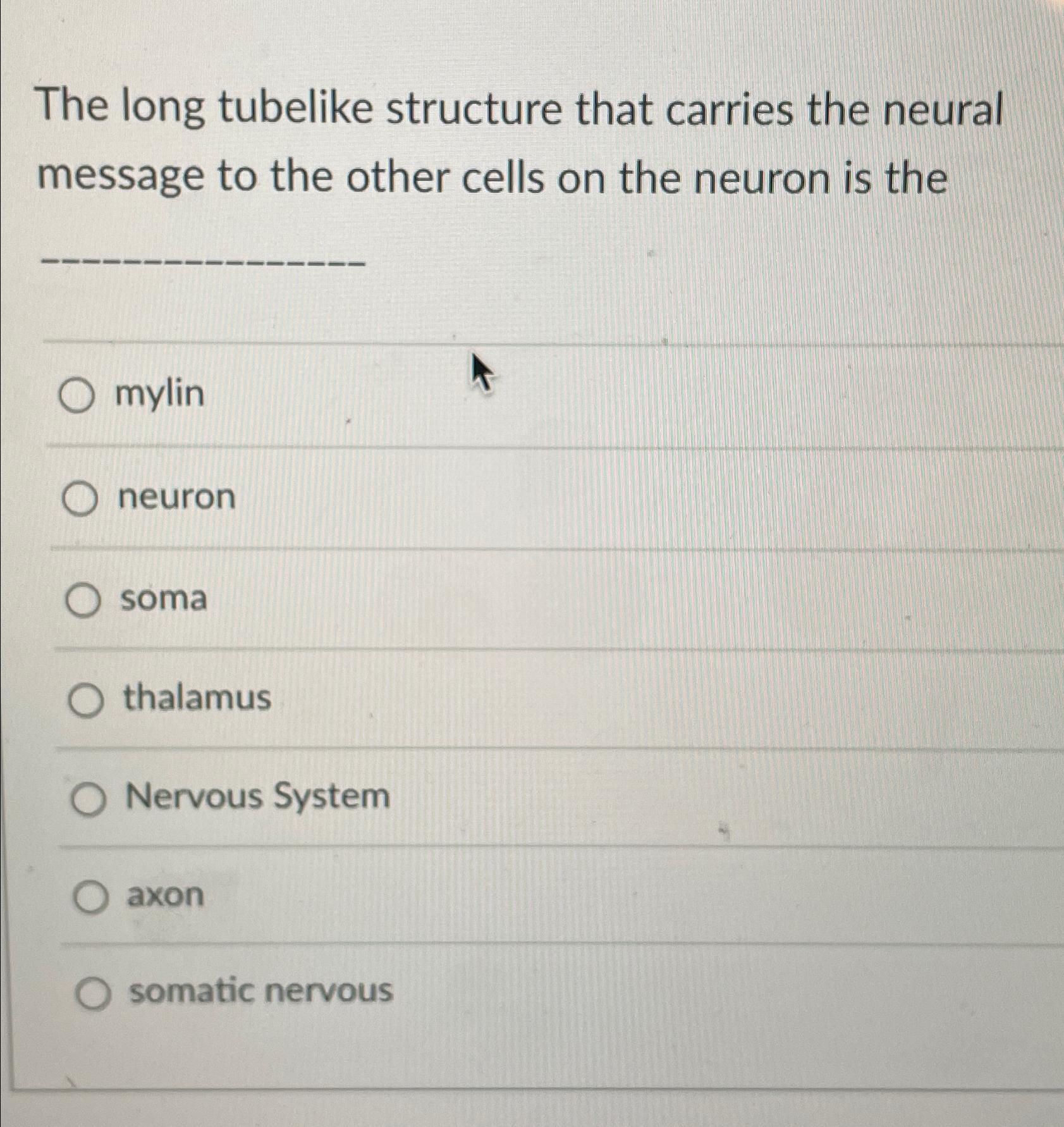 Solved The long tubelike structure that carries the neural | Chegg.com