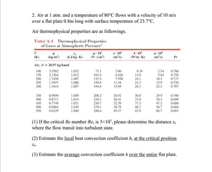 Solved 2. Air at 1 atm. and a temperature of 80∘C flows with | Chegg.com