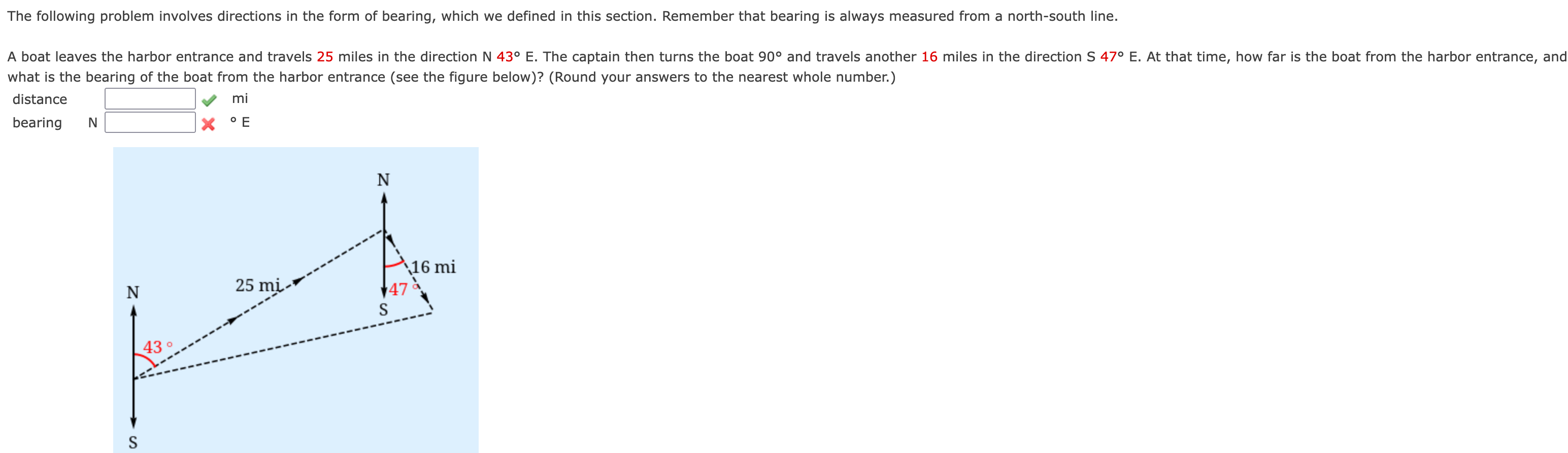 Solved The following problem involves directions in the form | Chegg.com