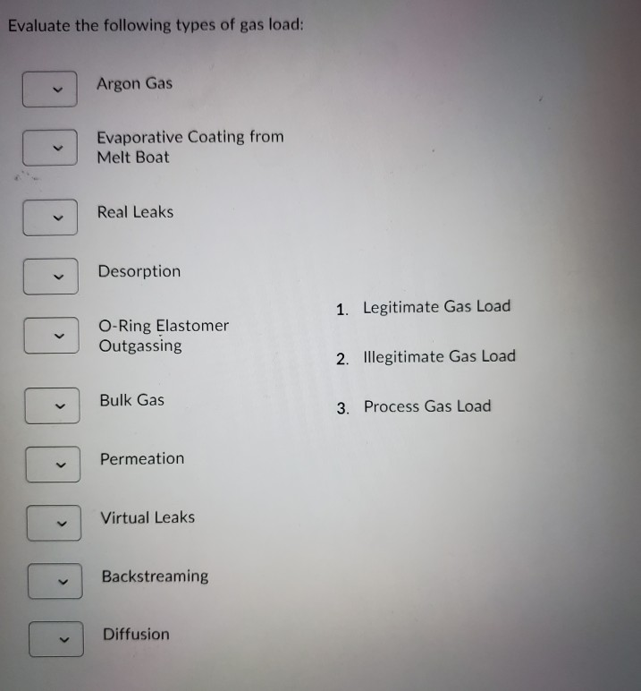 Solved Evaluate the following types of gas load: Argon Gas | Chegg.com