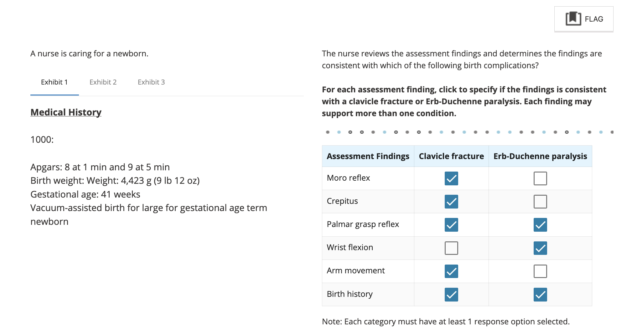 Solved A nurse is caring for a newborn.Exhibit 1Exhibit | Chegg.com