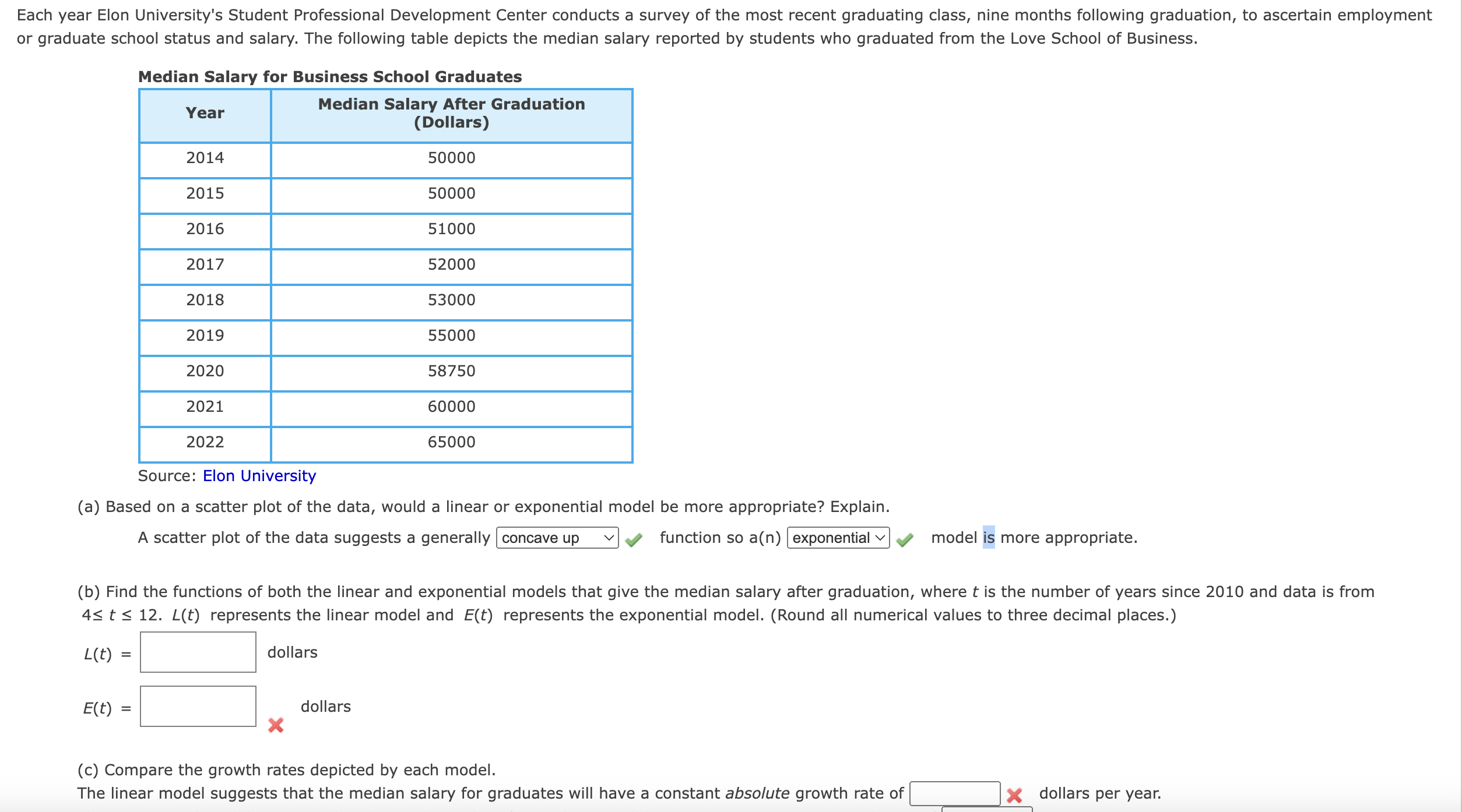 or graduate school status and salary. The following | Chegg.com