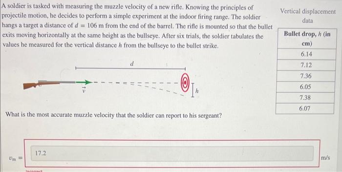 Solved A soldier is tasked with measuring the muzzle | Chegg.com