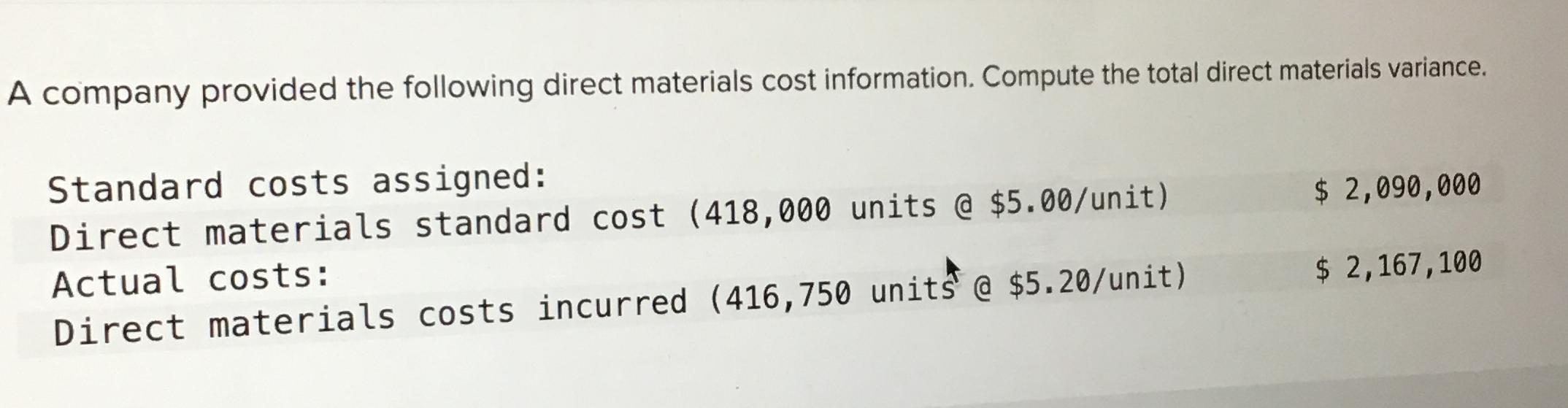 Solved A company provided the following direct materials | Chegg.com