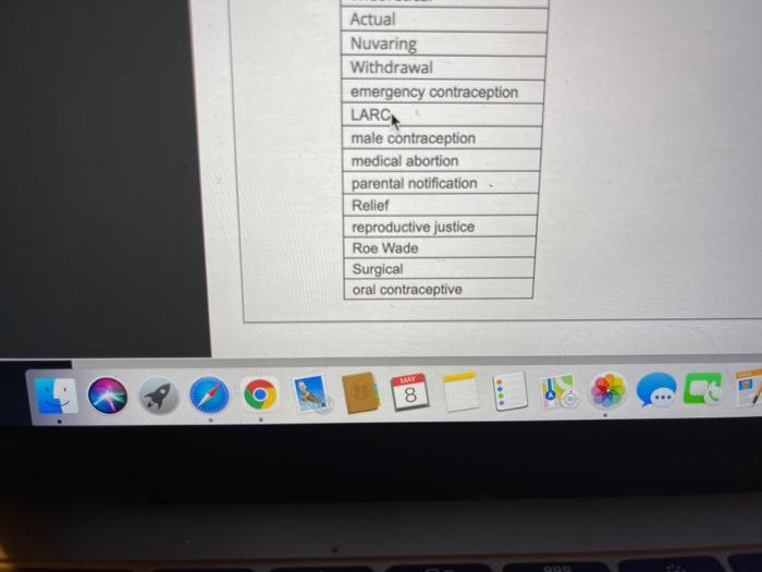 Solved decision making tubal ligation side effects | Chegg.com