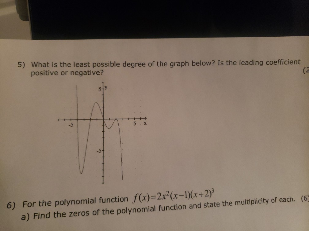 Solved what is the least possible degree of the graph below | Chegg.com