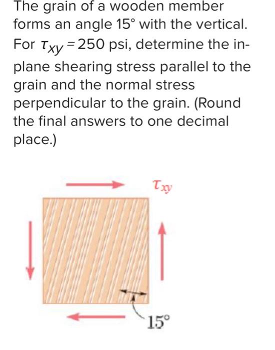 Solved The grain of a wooden member forms an angle 15∘ with | Chegg.com