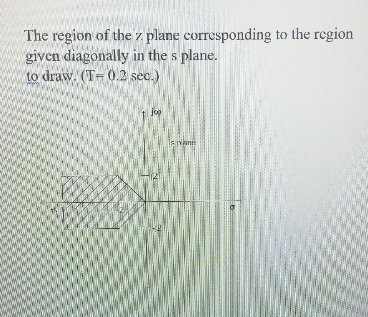 Solved The region of the z plane corresponding to the region | Chegg.com