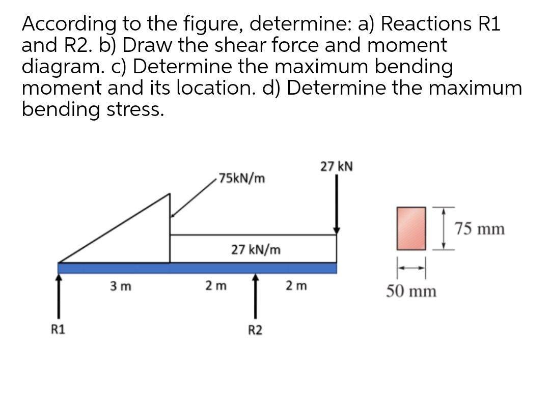 Solved According to the figure, determine: a) Reactions R1 | Chegg.com