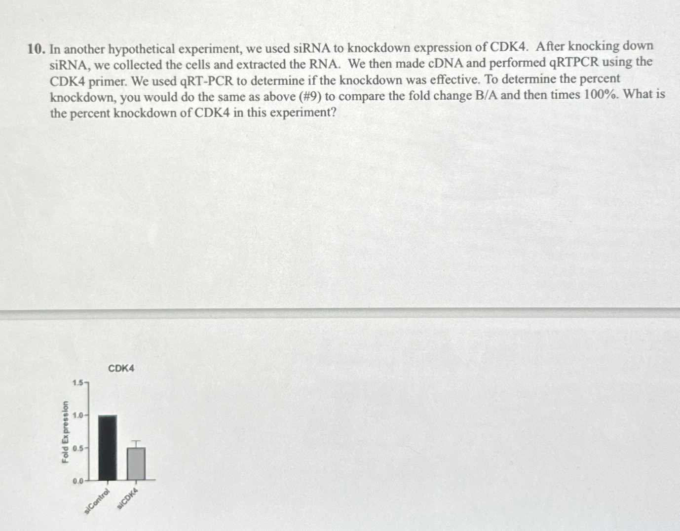 Solved In another hypothetical experiment, we used siRNA to | Chegg.com