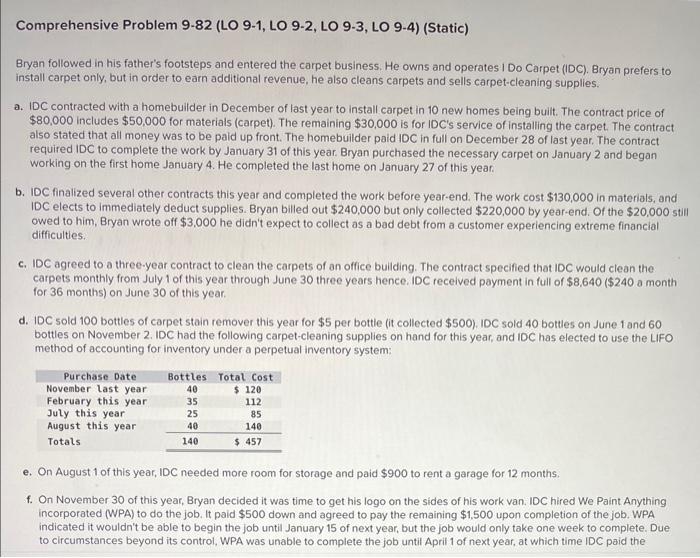 Solved Comprehensive Problem 9-82 (LO 9-1, LO 9-2, LO 9-3, | Chegg.com