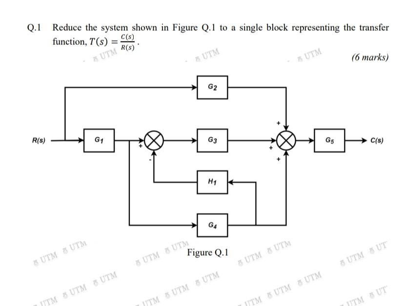 Solved 2.1 Reduce the system shown in Figure Q.1 to a single | Chegg.com