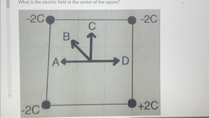 Solved What is the electric field at the center of the | Chegg.com